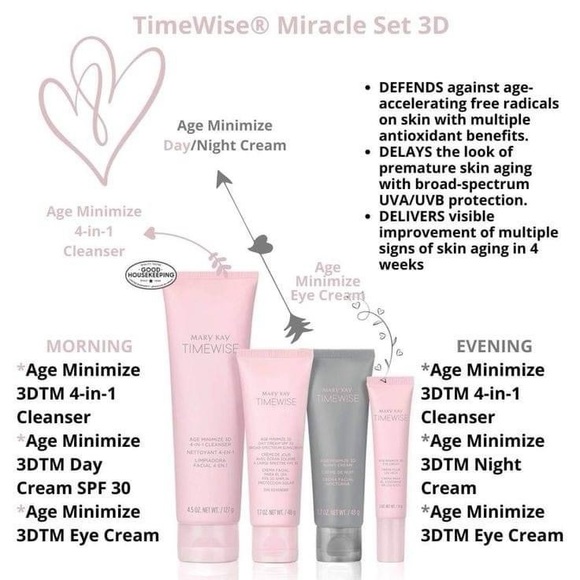 Mary Kay | Skincare | Mary Kay Timewise Miracle Set 3d Normal To Dry New In Box | Poshmark
